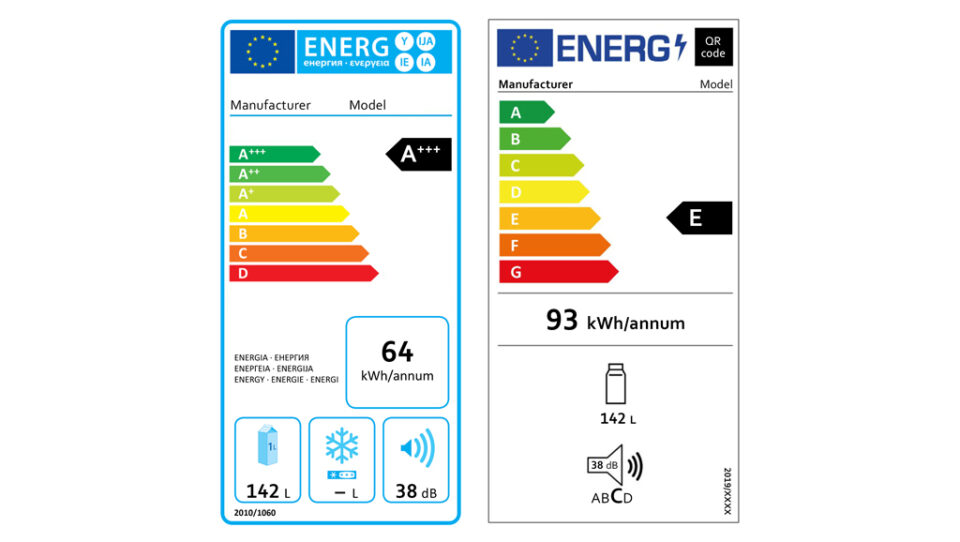 New energy label for electrical appliances | mag