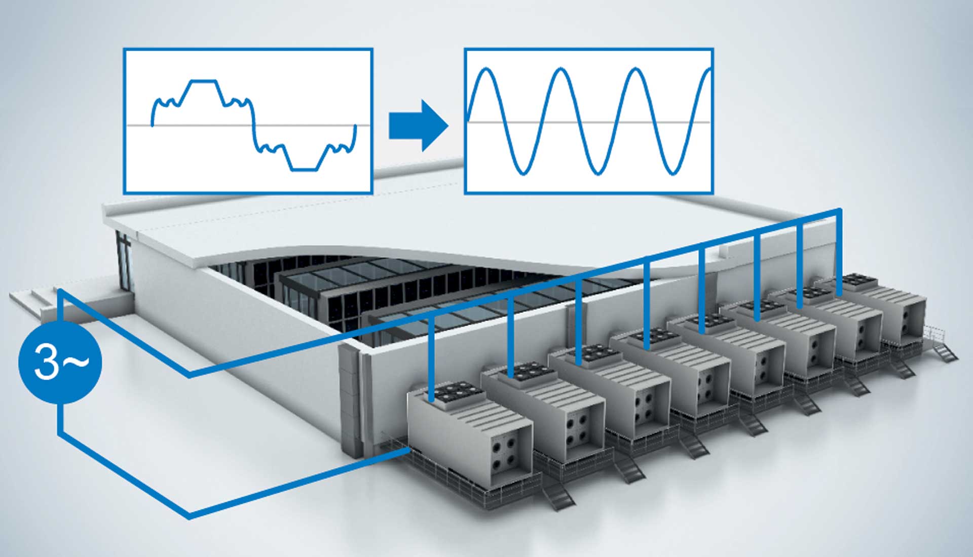 Fans for data centers: cool servers mean secure data | mag